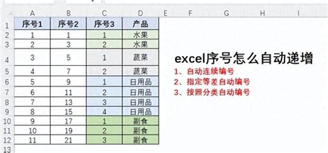 Excel表格序号如何自动递增，excel中序号自动递增的方法详解 趣帮office教程网