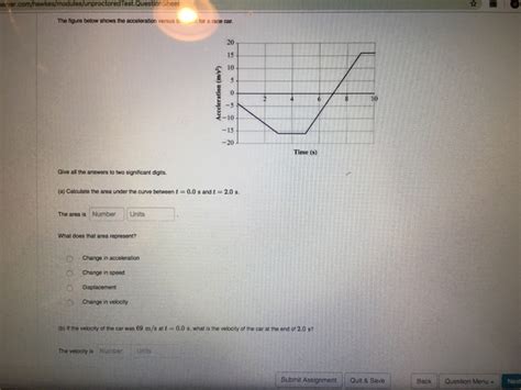 Solved The Figure Below Shows The Acceleration Versus For A Chegg Com
