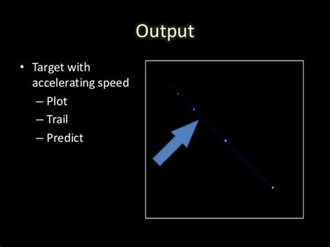 radar tracking software using matlab