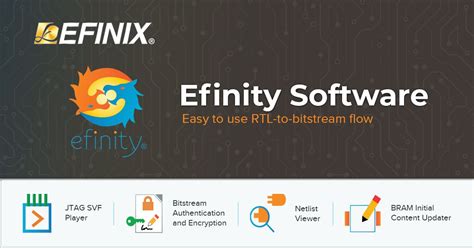 Efinix Efinity Software Efinix Inc
