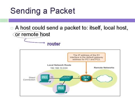 Forwarding Routing And Routing Tables Serial Interfaces 2