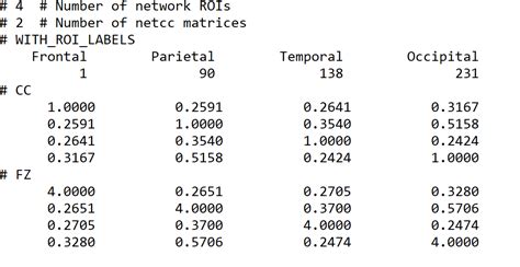 Poor Alignment From Epi To Anat For Macaque Rsfmri Data Afni Message Board Afni Discuss