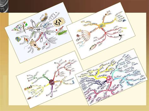 Метод интеллект карт презентация онлайн