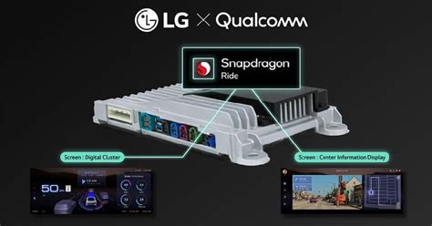 Lg Announces Integrated Controller Platform For Smart Cars