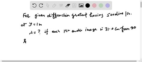 SOLVED Figure Depicts A Laboratory Setup For Grating Experiments The Diffraction Grating