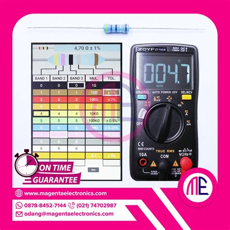 Resistor 4r7 Ohm 1 2w Setengah 1 Dip 4 70 Ohm Biru Magenta Electronics