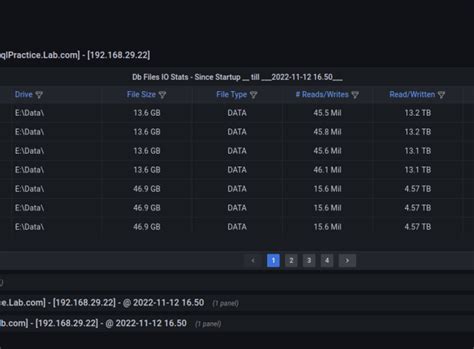 Ajay Dwivedis Sql Server Blog Learn Sql Server With Ajay Dwivedi