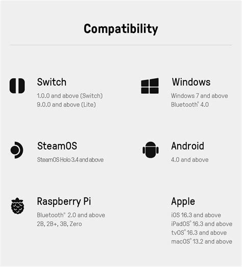 8bitdo New Pro 2 Bluetooth Gamepad With Hall Effect Joystick For Nintendo Switch Pc Macos