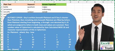 Excel Bi On Linkedin Excel Challenge Problem Excelchallenge