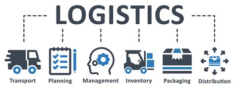 물류 아이콘벡터 일러스트 레이 션입니다 물류 운송 계획 재고 관리 포장 유통 배달 인포 그래픽 서식 파일 개념 배너 픽토그램 아이콘 세트 아이콘 공급망에 대한 스톡 벡터