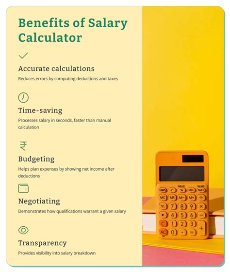 Salary Calculator Get 100 Accurate Take Home Pay In 2025