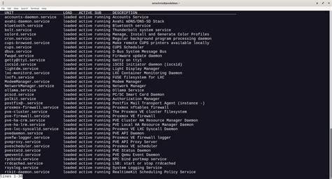 Sameh Attia How To List All Running Daemons In Linux