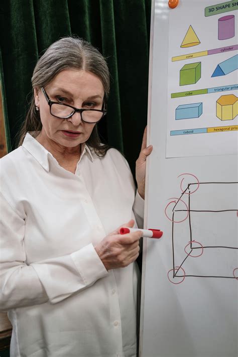 실내 가르치는 가리키는 강사 고등학교 교사 학생 상호 작용 교수 교실 교실 디자인 교실 환경 교육 교육 보조 교육 시스템 교육자 교육학 기하학