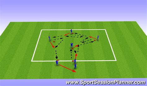 Footballsoccer Bounce Passing Drill Technical Passing And Receiving