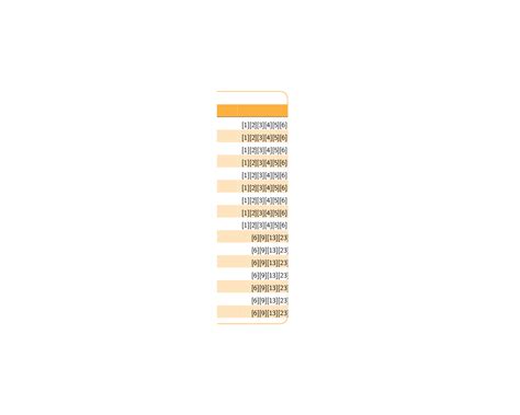 How To Wrap Text In A Table When There Are No Spaces At Which To Break