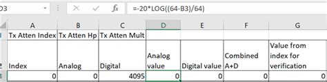 tx attenuation table mapping qanda design support adrv9026 adrv9029