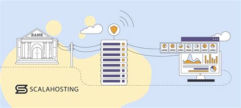 Managed Vps Hosting For Financial Data Analysis Scalahosting Blog