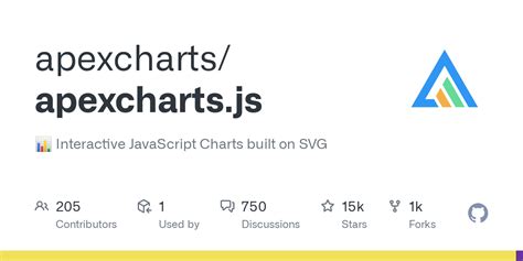 Apexcharts Js Samples Vanilla Js Heatmap Basic Html At Main Apexcharts Apexcharts Js GitHub