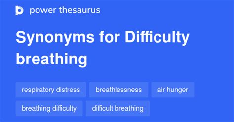 DIFFICULTY BREATHING Synonyms 181 Similar Words Phrases