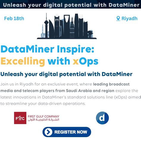 Pramod Gupta On Linkedin Dataminer Mediaops Netops Satops Iotops Broadcast Networking…