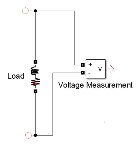 Simulink Create A Subsystem
