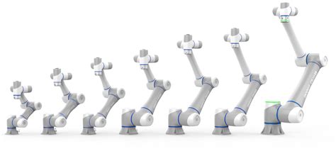 dobot cra series collaborative robot a new benchmark for cobot