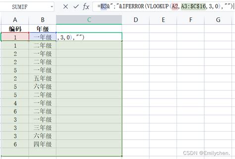 【excel】 Vlookup匹配多个结果，以分号隔开 Csdn博客