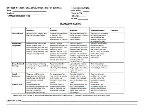 Rubric 6 Teamwork Rubric Pdf