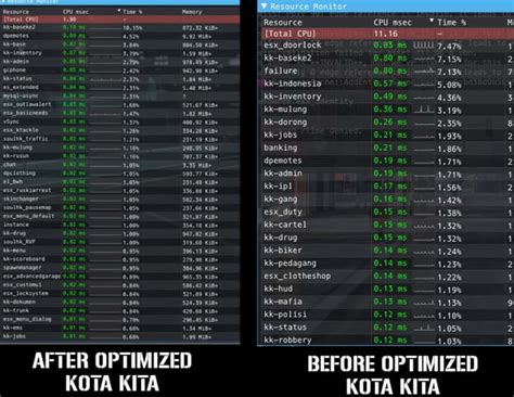Optimized Your Fivem Gtav Server Esx Script By Soulhk Fiverr