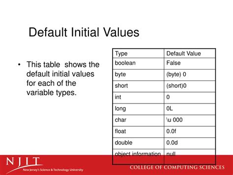 Ppt Initialization Powerpoint Presentation Free Download Id281918