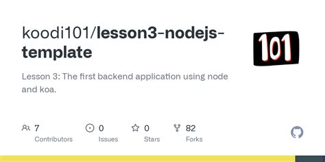 Github Koodi101lesson3 Nodejs Template Lesson 3 The First Backend Application Using Node