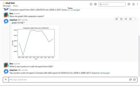 How Could I Convert Natural English Language To Relevant Sql Queries