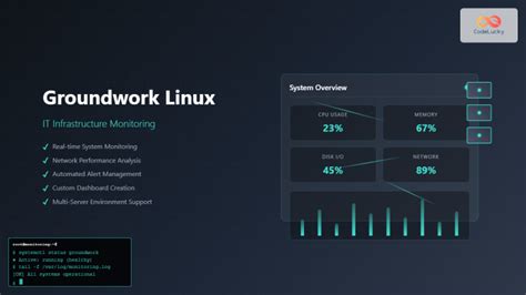 Svn Command Linux Complete Guide To Subversion Version Control System Codelucky