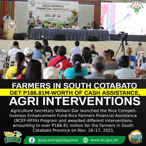 Rffa Agriculture Tantangan Agriculture Fits Center Facebook