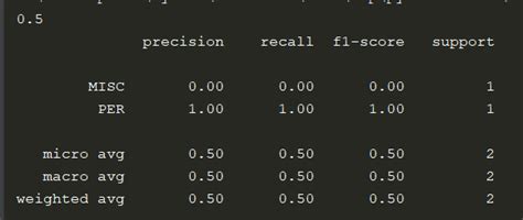 【nlp】序列标注评估工具seqeval使用 知乎