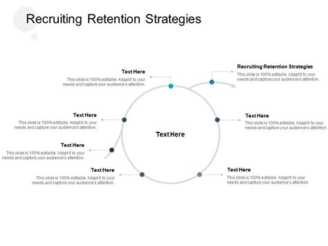 Recruiting Retention Strategies Ppt Powerpoint Presentation Show Slide