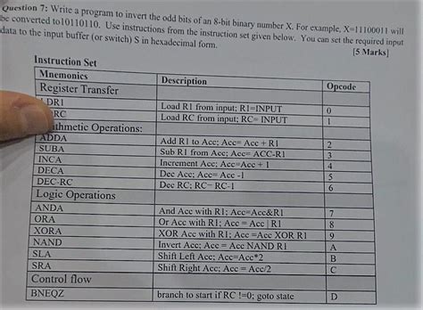 Solved Question 7 Write A Program To Invert The Odd Bits Of