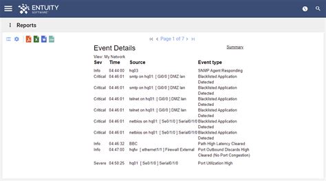 Event Severity Details Report Entuity