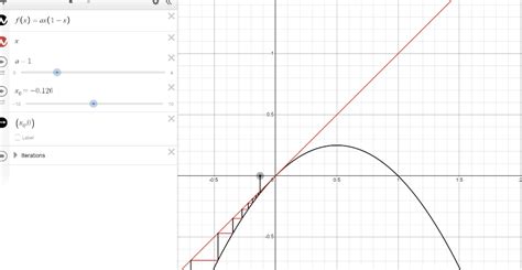 Solved Hi I Have A Question In Relation To Discrete