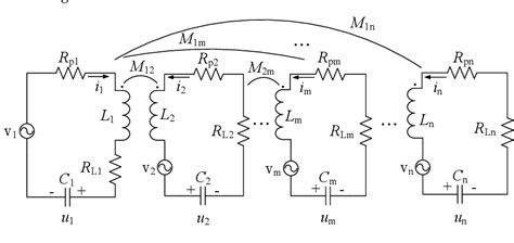 Figure 1 From A Design Methodology For Ev Wpt Systems To Resonate At