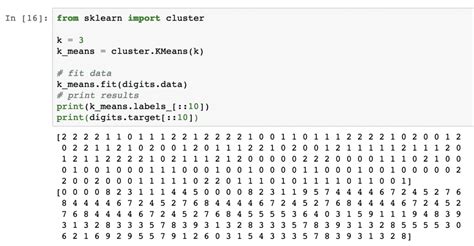 Machine Learning Tutorial With Scikit Learn Onet Idc Onet Idc