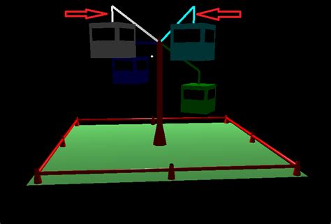 C Openglglut Incorrect Lighting For Gllines Stack Overflow