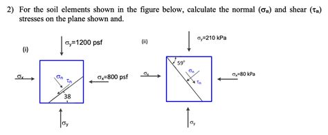 Solved 2 For The Soil Elements Shown In The Figure Below Chegg Com