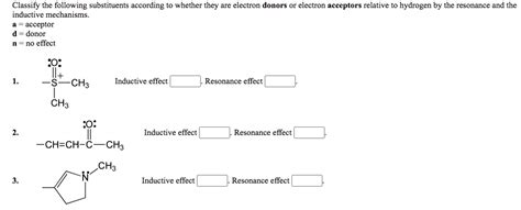 Solved Classify The Following Substituents According To Whether They