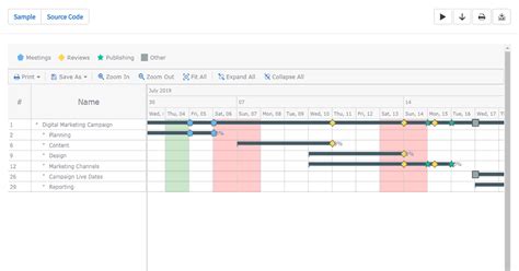 Holidays Weekends And Nonworking Time In JS Gantt Charts Gantt Chart Gantt Data Visualization