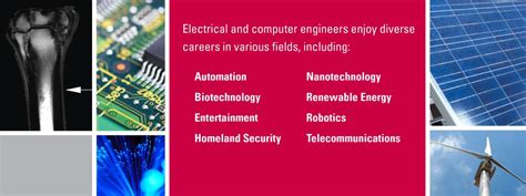 What Is Ece Electrical And Computer Engineering