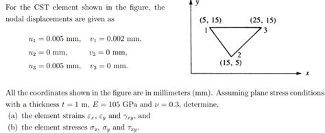 Solved у For the CST element shown in the figure the nodal Chegg com