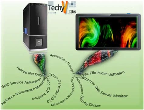 10 Must Have Tools For The Network Administrator