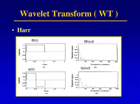 Ppt Wavelet Transforms Wt Introduction And Applications