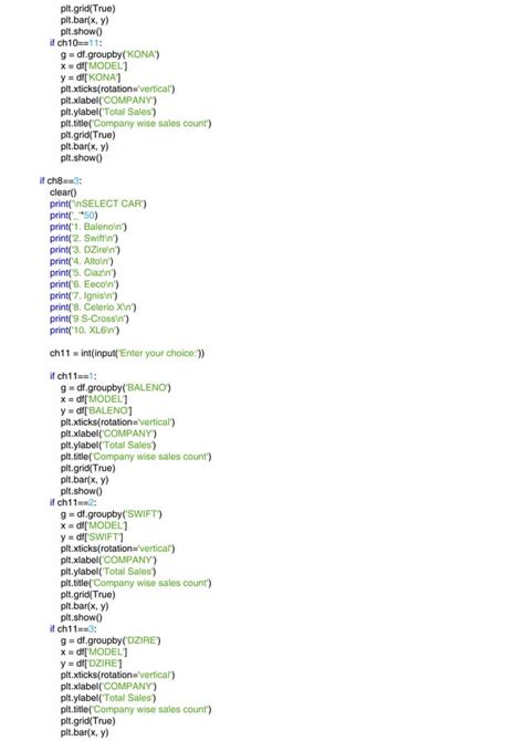 Informatics Practices Information Practices Project IP Project Class PDF